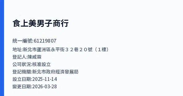食上美男子商行的照片-統編 61219807(新北市) 公司登記資料與營業項目詳細圖表