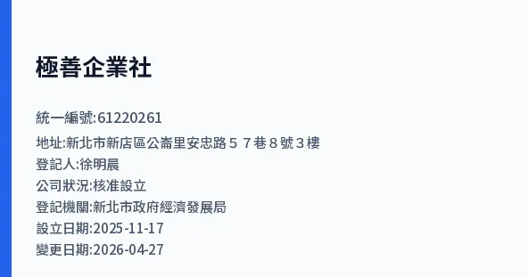 極善企業社的照片-統編 61220261(新北市) 公司登記資料與營業項目詳細圖表