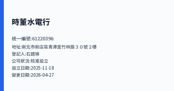 時董水電行的照片-統編 61220396(新北市) 公司登記資料與營業項目詳細圖表