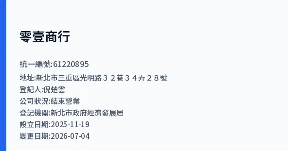 零壹商行的照片-統編 61220895(新北市) 公司登記資料與營業項目詳細圖表