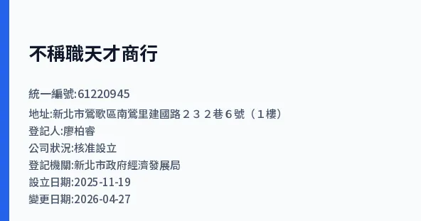 不稱職天才商行的照片-統編 61220945(新北市) 公司登記資料與營業項目詳細圖表
