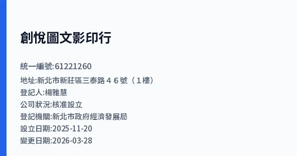 創悅圖文影印行的照片-統編 61221260(新北市) 公司登記資料與營業項目詳細圖表