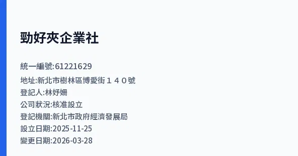 勁好夾企業社的照片-統編 61221629(新北市) 公司登記資料與營業項目詳細圖表