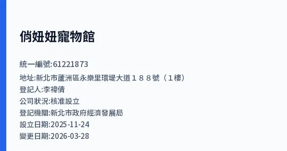 俏妞妞寵物館的照片-統編 61221873(新北市) 公司登記資料與營業項目詳細圖表