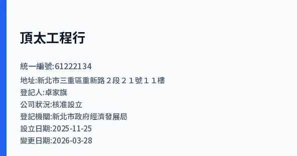 頂太工程行的照片-統編 61222134(新北市) 公司登記資料與營業項目詳細圖表