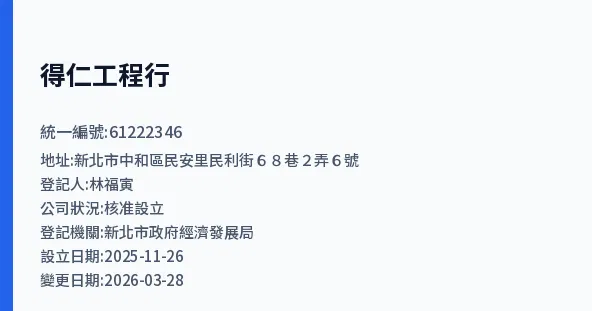 得仁工程行的照片-統編 61222346(新北市) 公司登記資料與營業項目詳細圖表