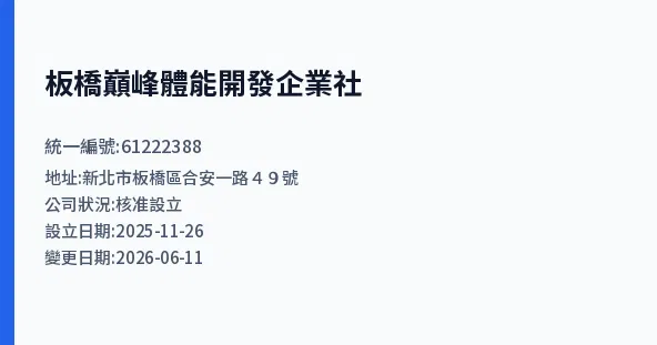 板橋巔峰體能開發企業社的照片-統編 61222388 公司登記資料與營業項目詳細圖表