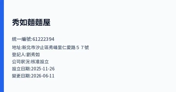 秀如麵麵屋的照片-統編 61222394(新北市) 公司登記資料與營業項目詳細圖表