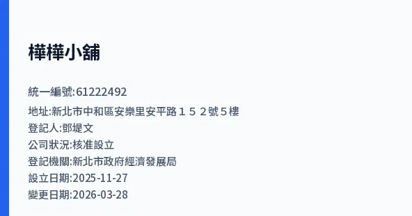 樺樺小舖的照片-統編 61222492(新北市) 公司登記資料與營業項目詳細圖表