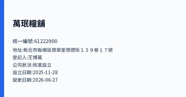 萬珉糧舖的照片-統編 61222900(新北市) 公司登記資料與營業項目詳細圖表