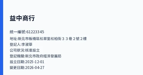 益中商行的照片-統編 61223345(新北市) 公司登記資料與營業項目詳細圖表