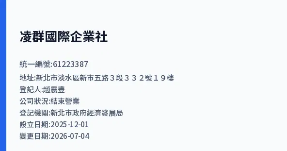 凌群國際企業社的照片-統編 61223387(新北市) 公司登記資料與營業項目詳細圖表