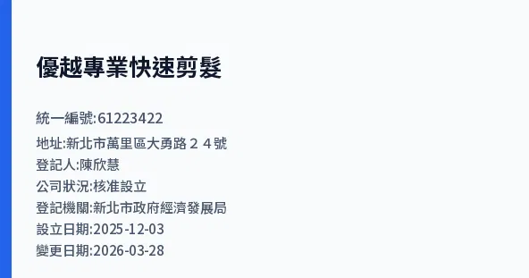 優越專業快速剪髮的照片-統編 61223422(新北市) 公司登記資料與營業項目詳細圖表