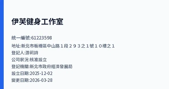 伊芙健身工作室的照片-統編 61223598(新北市) 公司登記資料與營業項目詳細圖表