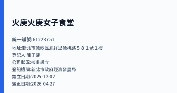 火庚火庚女子食堂的照片-統編 61223751(新北市) 公司登記資料與營業項目詳細圖表