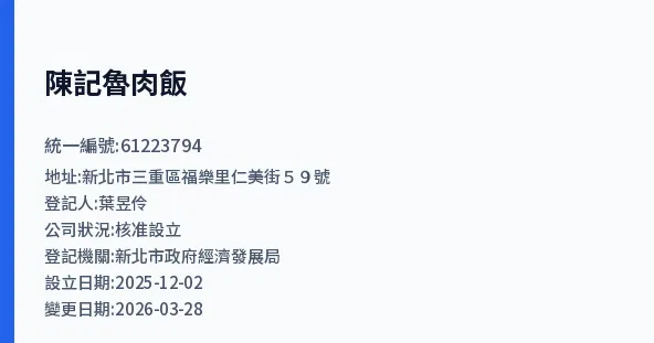 陳記魯肉飯的照片-統編 61223794(新北市) 公司登記資料與營業項目詳細圖表