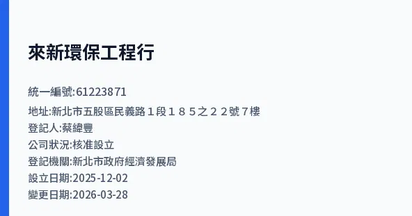 來新環保工程行的照片-統編 61223871(新北市) 公司登記資料與營業項目詳細圖表