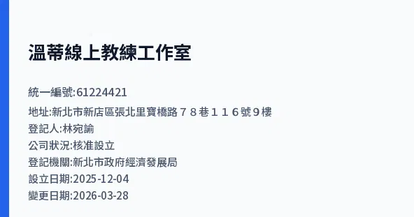 溫蒂線上教練工作室的照片-統編 61224421(新北市) 公司登記資料與營業項目詳細圖表