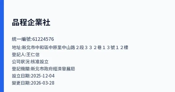品程企業社的照片-統編 61224576(新北市) 公司登記資料與營業項目詳細圖表