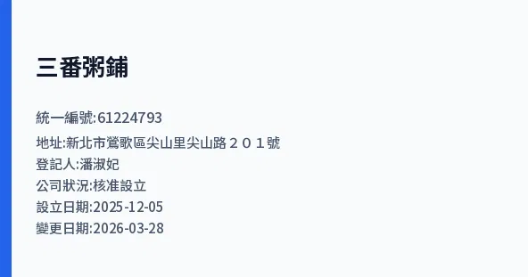三番粥鋪的照片-統編 61224793(新北市) 公司登記資料與營業項目詳細圖表