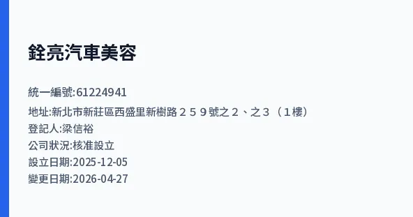 銓亮汽車美容的照片-統編 61224941(新北市) 公司登記資料與營業項目詳細圖表