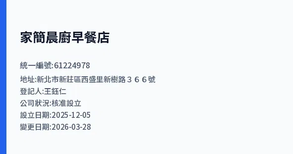 家簡晨廚早餐店的照片-統編 61224978(新北市) 公司登記資料與營業項目詳細圖表