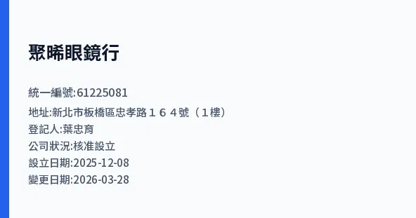 聚晞眼鏡行的照片-統編 61225081(新北市) 公司登記資料與營業項目詳細圖表