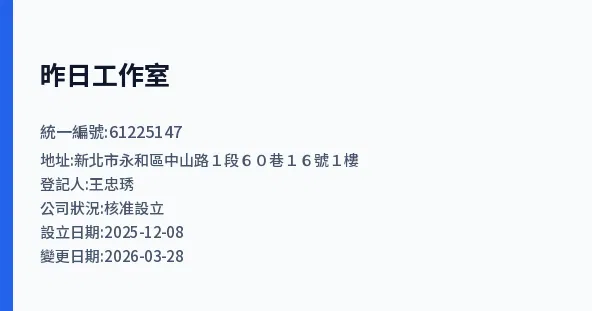 昨日工作室的照片-統編 61225147(新北市) 公司登記資料與營業項目詳細圖表