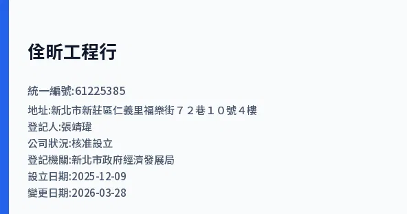 佺昕工程行的照片-統編 61225385(新北市) 公司登記資料與營業項目詳細圖表