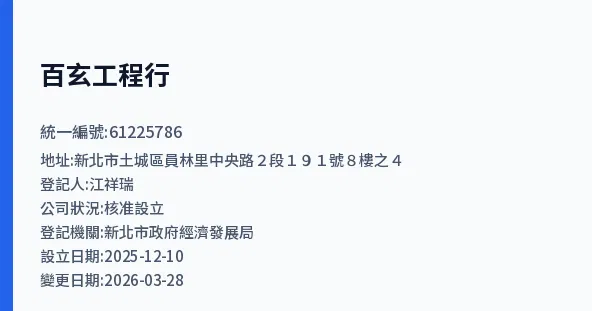 百玄工程行的照片-統編 61225786(新北市) 公司登記資料與營業項目詳細圖表