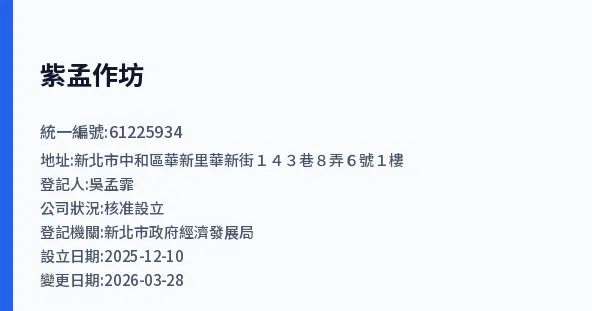 紫孟作坊的照片-統編 61225934(新北市) 公司登記資料與營業項目詳細圖表