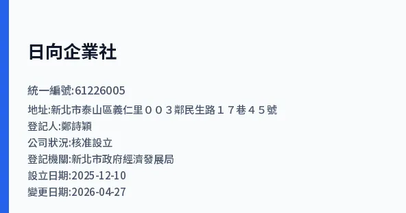 日向企業社的照片-統編 61226005(新北市) 公司登記資料與營業項目詳細圖表