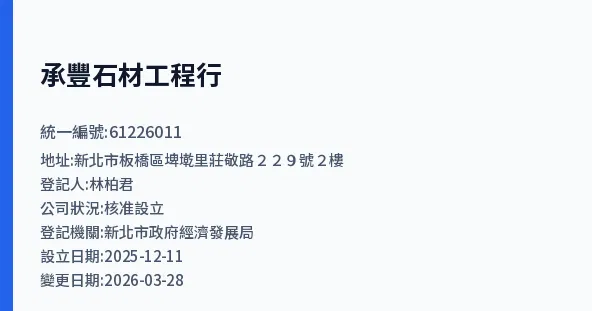 承豐石材工程行的照片-統編 61226011(新北市) 公司登記資料與營業項目詳細圖表