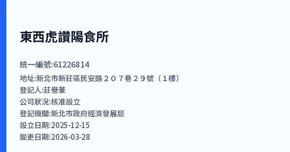 東西虎讚陽食所的照片-統編 61226814(新北市) 公司登記資料與營業項目詳細圖表