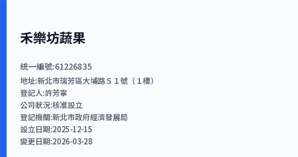 禾樂坊蔬果的照片-統編 61226835(新北市) 公司登記資料與營業項目詳細圖表