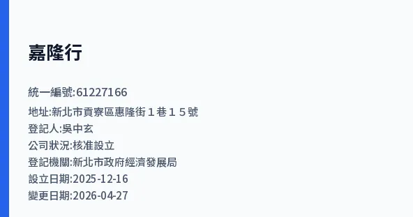 嘉隆行的照片-統編 61227166(新北市) 公司登記資料與營業項目詳細圖表