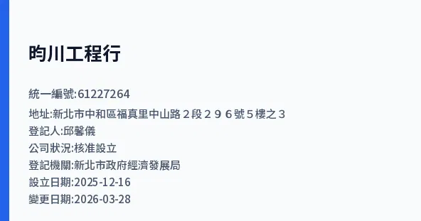 昀川工程行的照片-統編 61227264(新北市) 公司登記資料與營業項目詳細圖表