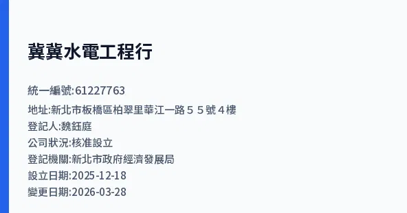 冀冀水電工程行的照片-統編 61227763(新北市) 公司登記資料與營業項目詳細圖表