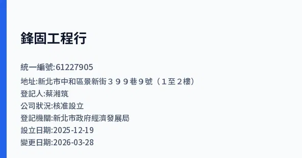 鋒固工程行的照片-統編 61227905(新北市) 公司登記資料與營業項目詳細圖表