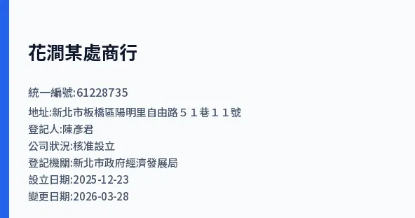 花澗某處商行的照片-統編 61228735(新北市) 公司登記資料與營業項目詳細圖表