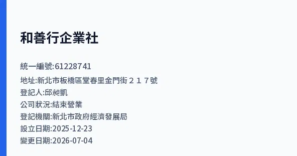 和善行企業社的照片-統編 61228741(新北市) 公司登記資料與營業項目詳細圖表