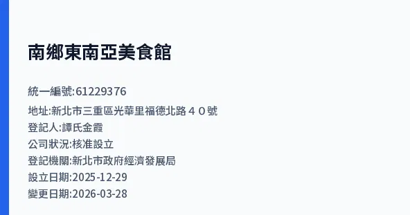 南鄉東南亞美食館的照片-統編 61229376(新北市) 公司登記資料與營業項目詳細圖表