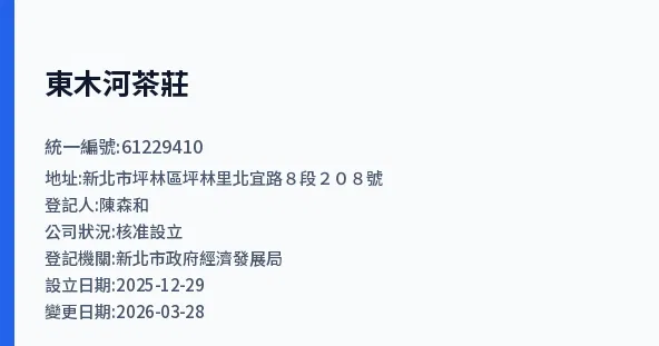 東木河茶莊的照片-統編 61229410(新北市) 公司登記資料與營業項目詳細圖表