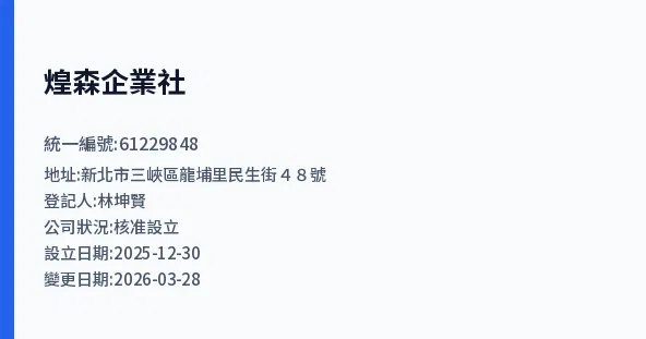 煌森企業社的照片-統編 61229848(新北市) 公司登記資料與營業項目詳細圖表