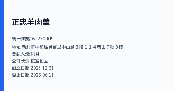 正忠羊肉羹的照片-統編 61230009(新北市) 公司登記資料與營業項目詳細圖表