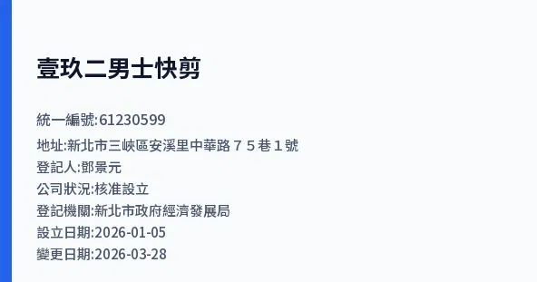 壹玖二男士快剪的照片-統編 61230599(新北市) 公司登記資料與營業項目詳細圖表