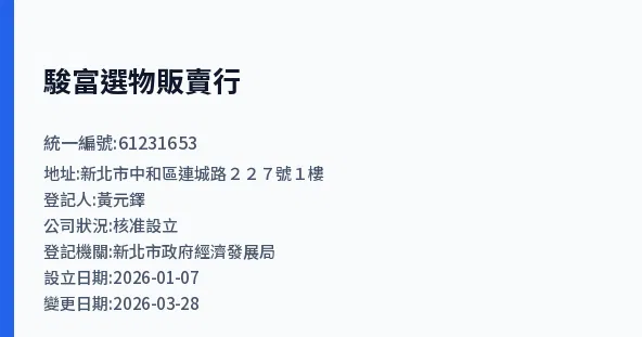 駿富選物販賣行的照片-統編 61231653(新北市) 公司登記資料與營業項目詳細圖表