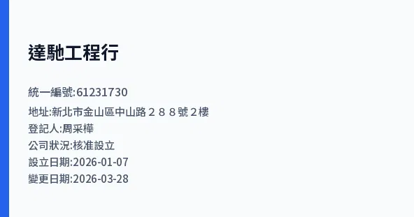 達馳工程行的照片-統編 61231730(新北市) 公司登記資料與營業項目詳細圖表