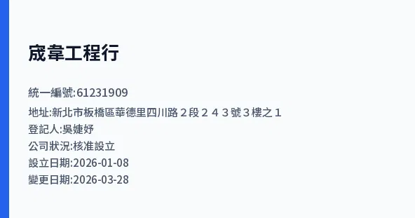宬韋工程行的照片-統編 61231909(新北市) 公司登記資料與營業項目詳細圖表