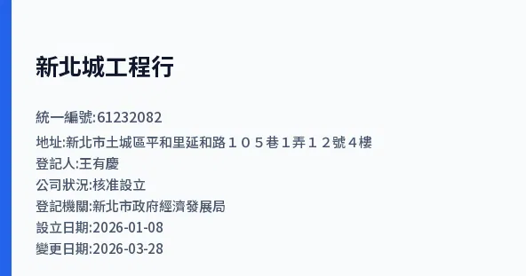 新北城工程行的照片-統編 61232082(新北市) 公司登記資料與營業項目詳細圖表